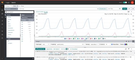 Mongodb Log Analyzer Loggly