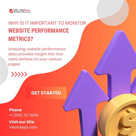 Velanapps On Linkedin Velanapps Websiteperformance Userexperience