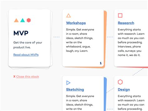 What We Do By Russell Bishop For Lighthouse On Dribbble