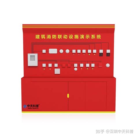 三明市五个一百安全宣教体验场所方案 知乎
