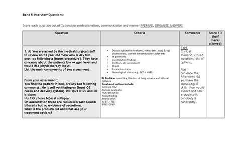 Potential For Kcl Session Band 5 Interview Questions Score Each