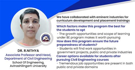 School Of Engineering Avinashilingam University Dr R Nithya Associate Professor And Head