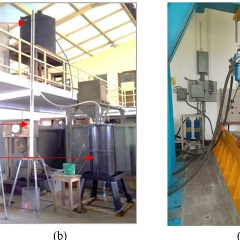 A Large Scale Direct Shear Test Apparatus B Large Scale