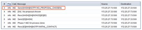 Ipsec Vpn Ikev1 Typical Error Log Messages Zyxel Support Campus Emea