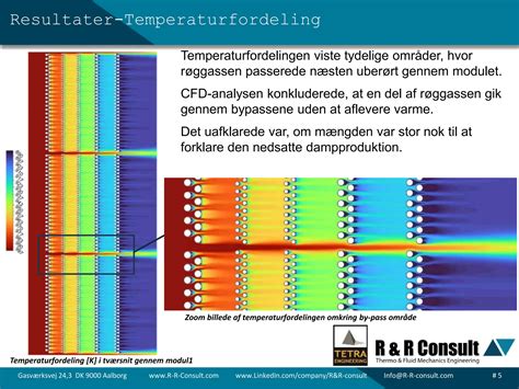 Cfd Analyse Af Bypass Flow I Et Hrsg Modul Af Randr Consultpptx