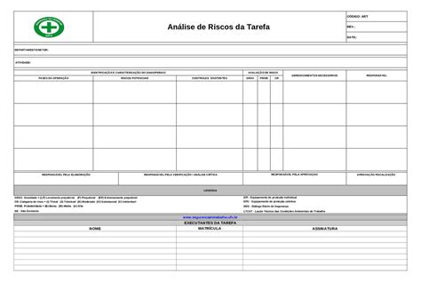 Planilha De Segurança Slides Segurança Do Trabalho Docsity