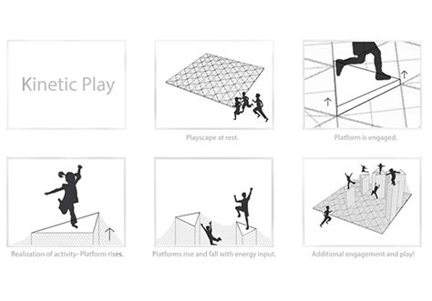 Kinetic Landscape On Behance