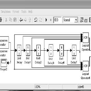 SIMULINK Model Of Turbo Encoder Decoder Download Scientific Diagram