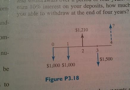 Solved consider the following sequence of deposits and | Chegg.com
