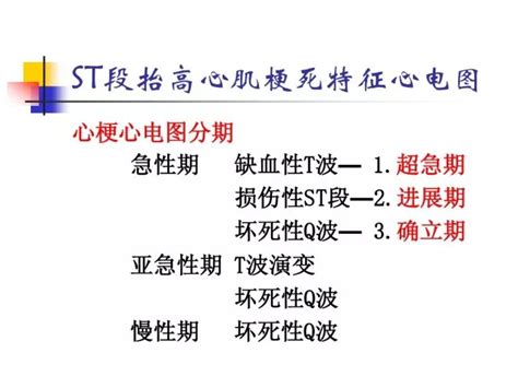 急性心肌梗死的识别 好医术早读文章 好医术 赋能医生守护生命