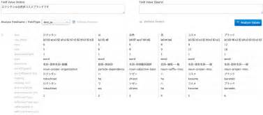 Solr 6でneologdが組み込まれたkuromojiを使う方法 ZOZO TECH BLOG