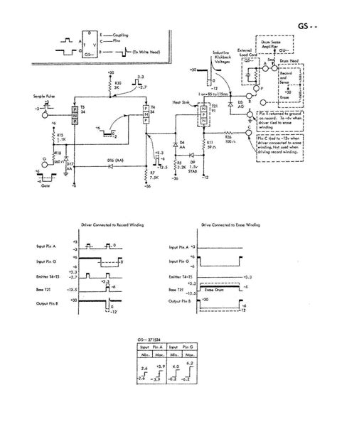 IBM SMS Card GS Part No Description And Details IBM SMS Card GS Part No Description And Details