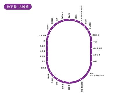 八事日赤駅（ﾔｺﾞﾄﾆｯｾｷ）のタクシー乗り場情報をタクドラが徹底解説 たくのり