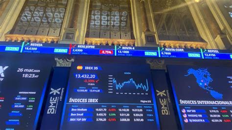 CaÍdas Mercados Aranceles Trump Las Bolsas Internacionales Se Tiñen