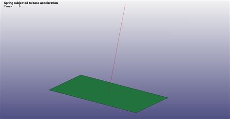 Figures — Welcome To Ls Dyna Examples