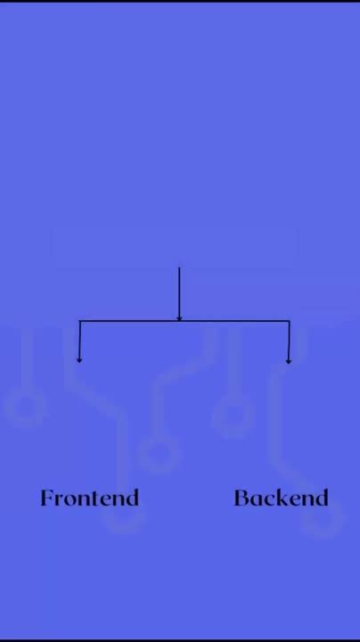 Vlsi For All Pvt Limited On Linkedin Different Positions As A Vlsi Design Engineer Frontend