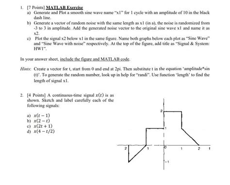 Solved 1 7 Points Matlab Exercise A Generate And Plot A