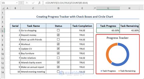 Tracker In Excel Task Tracker Progress Tracker And So On