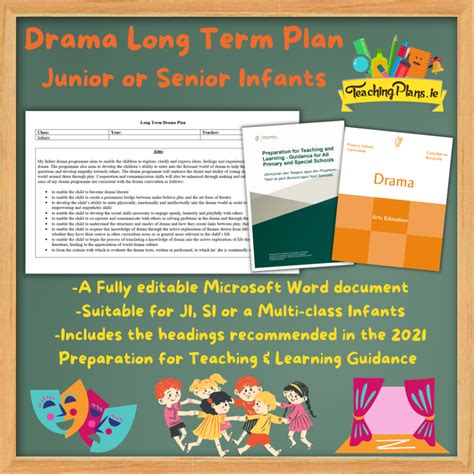 The Primary Mathematics Curriculum Pmc Explained Teaching Plans Ireland