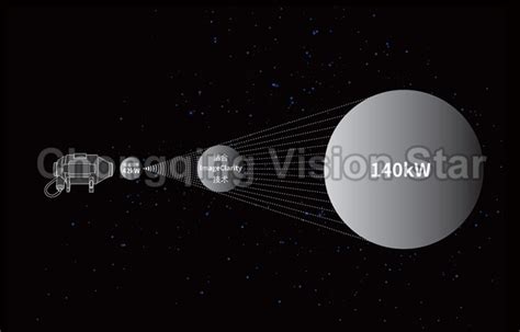 Xct1600 Xct1600a Cone Beam Computer Tomography System China Manufacturer Price Medical