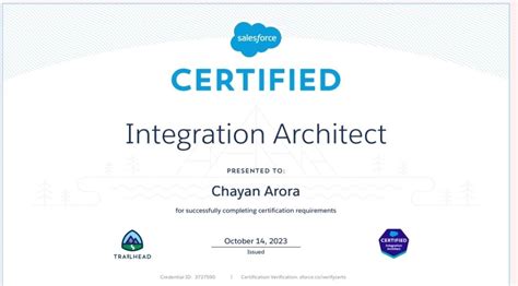 Chayan Arora On Linkedin Salesforcecertified Integrationexpert Salesforce