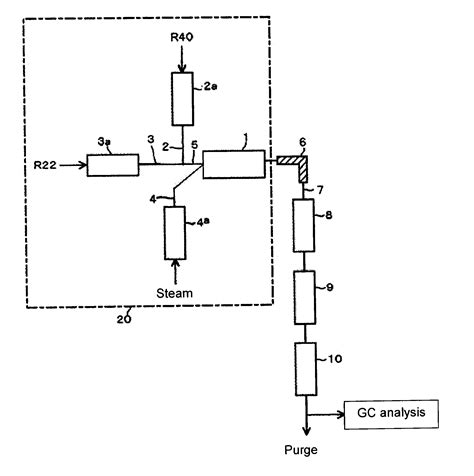 Process For Producing 2 3 3 3 Tetrafluoropropene Eureka Patsnap