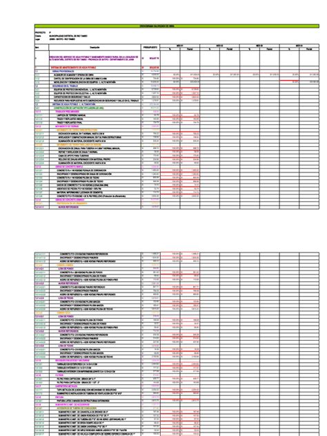 Cronog 1 Cronograma De Ejecucion De Obra Alto Montaña Pdf