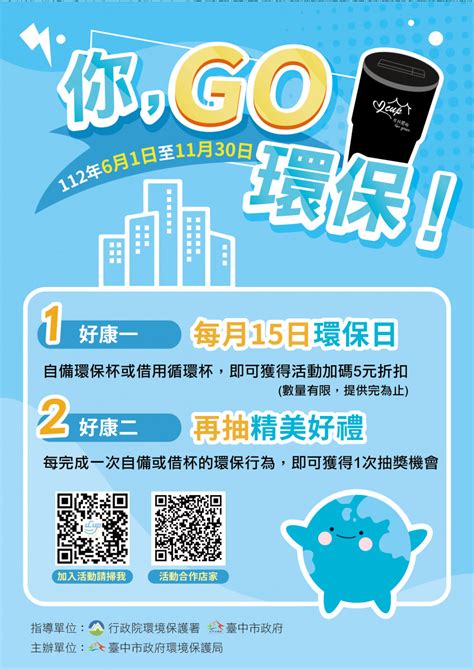 自備環保杯或借循環杯 中市合作店家消費折5元 蕃新聞