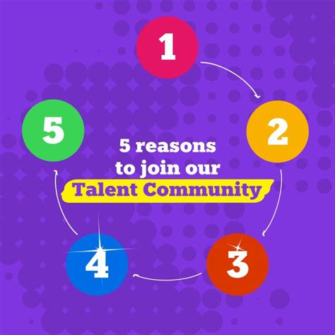 Anjali Vaswani Posted On Linkedin