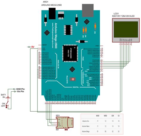 OLED X SSD And SD Card Images