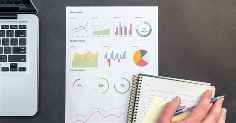 Cómo calcular el ROI de tu estrategia Inbound Marketing