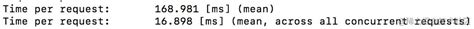 Mysql Join In Cto