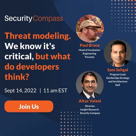 Security Compass On Linkedin Webinar What Do Developers Think Of Threat Modeling