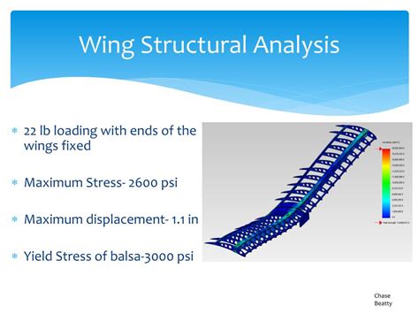 Ppt Sae Aero Powerpoint Presentation Free Download Id2847081