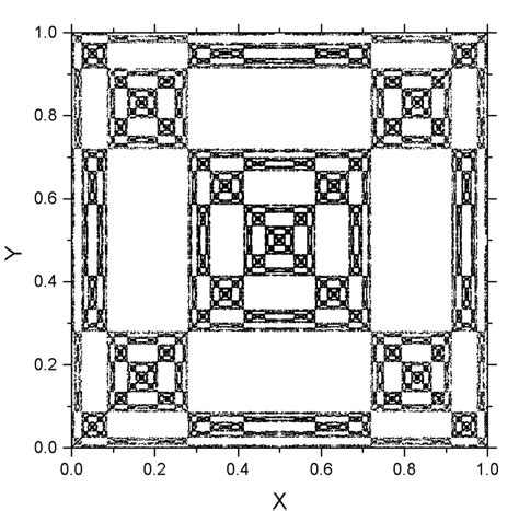 The Basin Of The In Phase Attractor With µ 357 Very Near To The