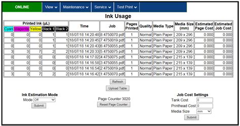 Ink Usage And Ink Estimation IJetColor NXT