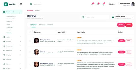 ventic ticketing angular 12 admin template no jquery by dexignzone