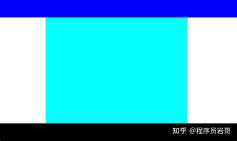 css 布局 知乎