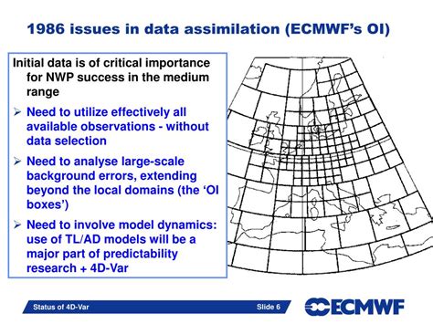 Ppt Status Of Four Dimensional Variational Data Assimilation Powerpoint Presentation Id3308687