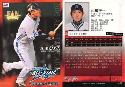 駿河屋 A60 ： 内川聖一（bbm）
