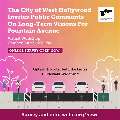 WeHo Approves Fountain Protected Bike Lanes Debate Over Cyclist