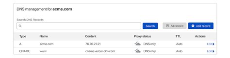 Custom Domain With Cloudflare