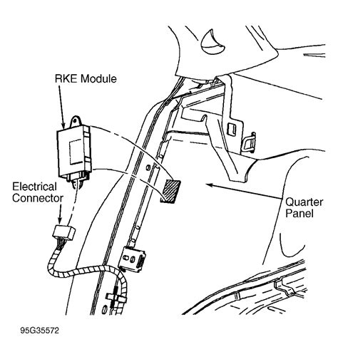 Q A Troubleshooting Saturn Sc Crank Issues