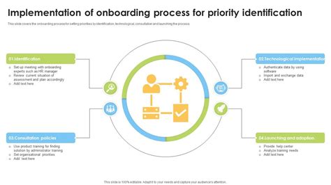 Implementation Of Onboarding Process For Priority Identification