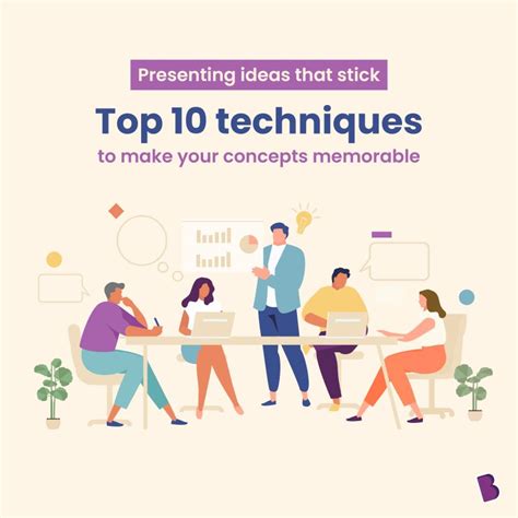 Byjus On Linkedin Lifeatbyjus Byjus Cultureatbyjus