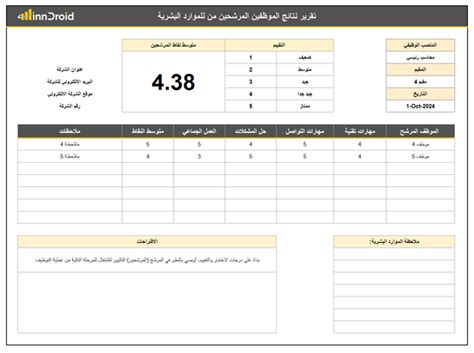 نوع الملف اكسيل Ms Excel Inndroid