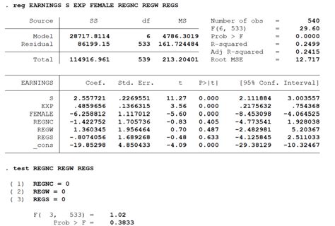 Solved Reg EARNINGS S EXP FEMALE REGNC REGW REGS Test Chegg Com
