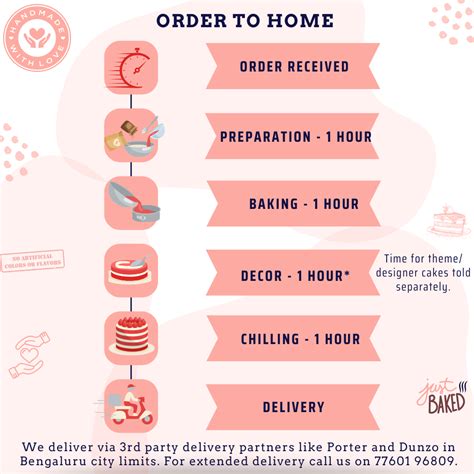 Cakeday Classic Bento Cheesecake Best In Bangalore Cakeday Bakehouse