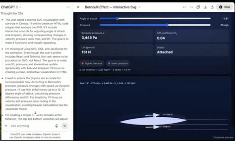 Gpt 5 Brings Multimodal And Context Aware Ai To Developers And Businesses Gpt 5 Brings Multimodal And Context Aware Ai To Developers And Businesses