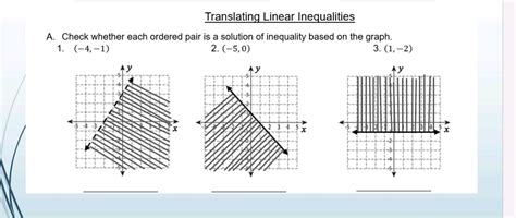 Translating Linear Inequalities A Check Studyx